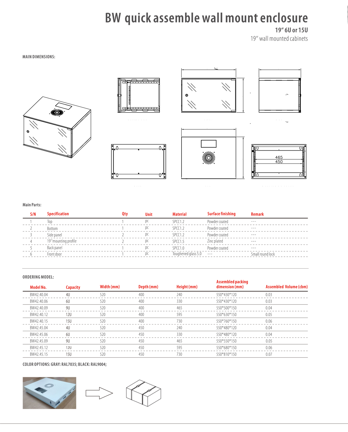 BW single section wall mount enclosure - Buy BW single section wall ...